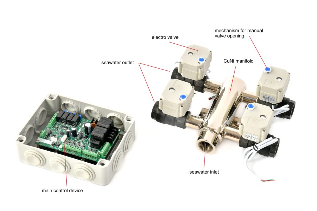 Efficient Flow AC Controller di Blue-Airco ottimizza l’impianto di ...